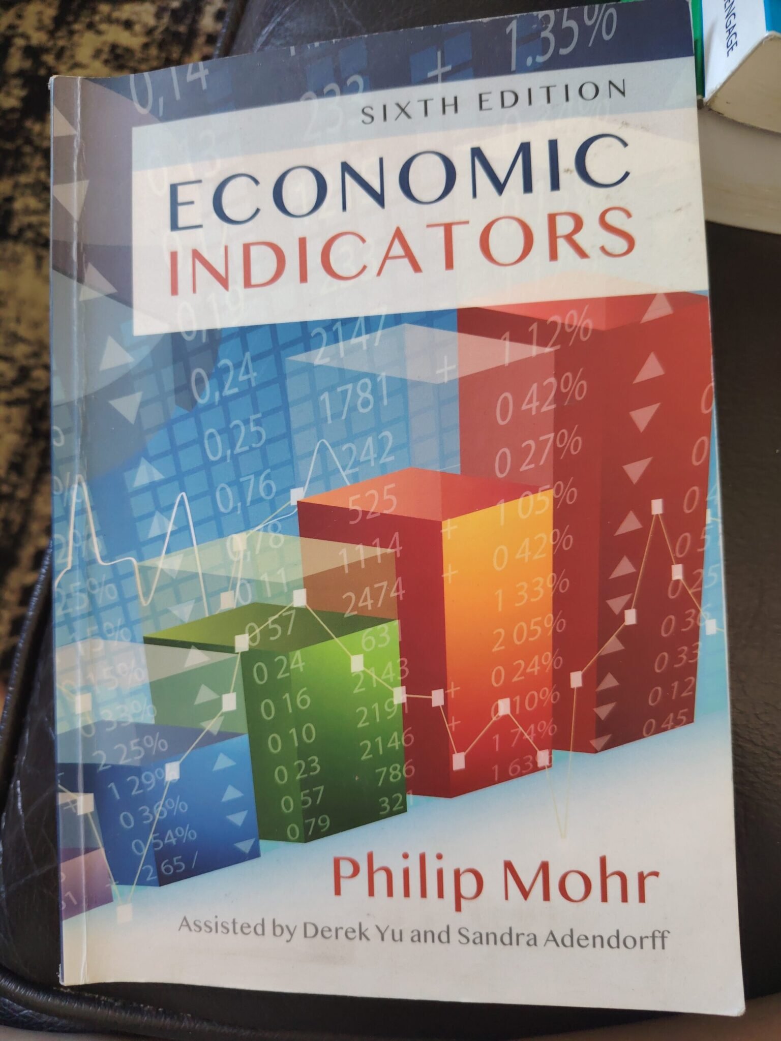 Economic indicators | Easy Textbooks